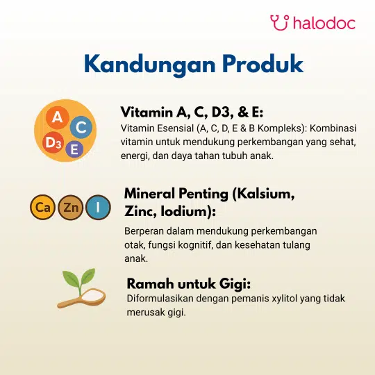 Blackmores Superkids: Kandungan, Manfaat & Efek Samping