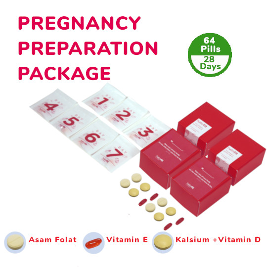 PREGNANCY PREPARATION PACKAGE (28-DAYS) - Kegunaan, Efek Samping, Dosis ...