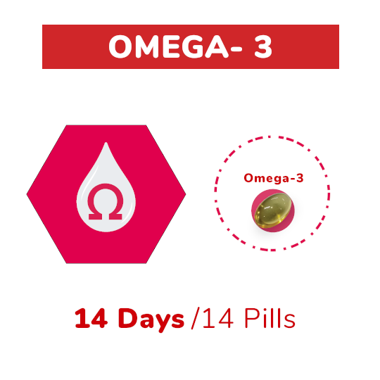Omega - 3 Package (14-Days) - Kegunaan, Efek Samping, Dosis dan Aturan ...