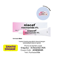 Daftar Informasi obat dan vitamin - Halodoc - Kategori Jerawat
