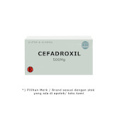 CEFADROXIL 500 MG 10 KAPSUL - Kegunaan, Efek Samping, Dosis dan Aturan ...